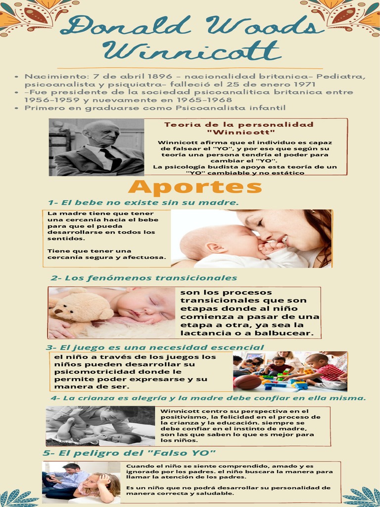 Infografia Winnicott | PDF | Conceptos psicologicos | Ciencias del ...