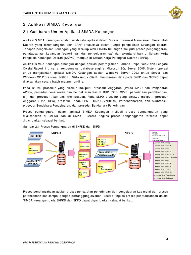 Optimalisasi SIMDA Keuangan Daerah | PDF | Pengelolaan Keuangan & Uang