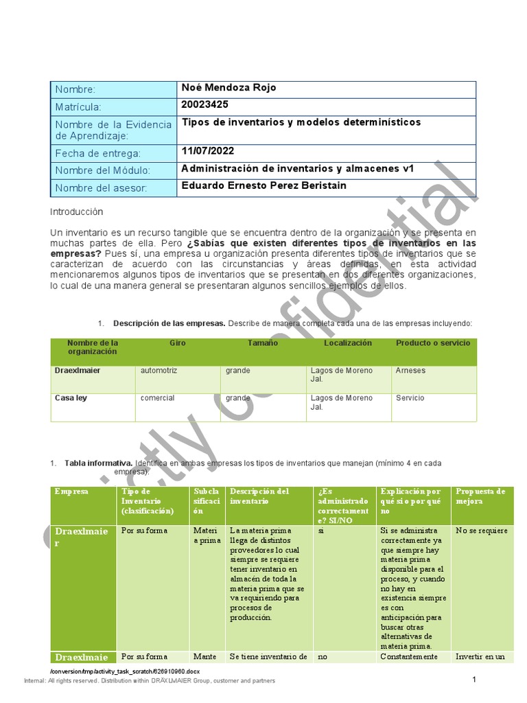 Mendoza Noe Tipos EA1 | PDF | Inventario | Business