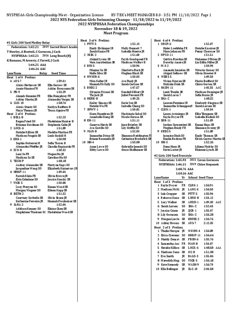 NYS Girls Swimming and Diving Heat Sheets | PDF | Swimming
