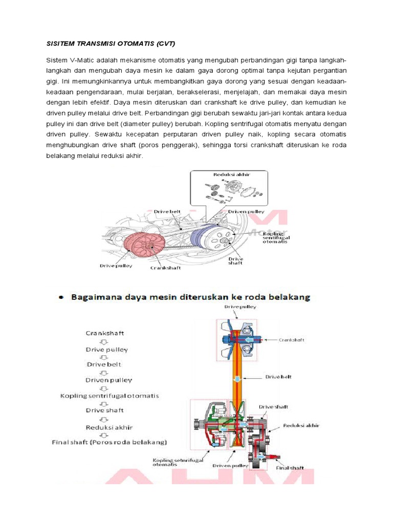 Mekanisme Sistem V-Matic CVT | PDF | Teknologi & Rekayasa