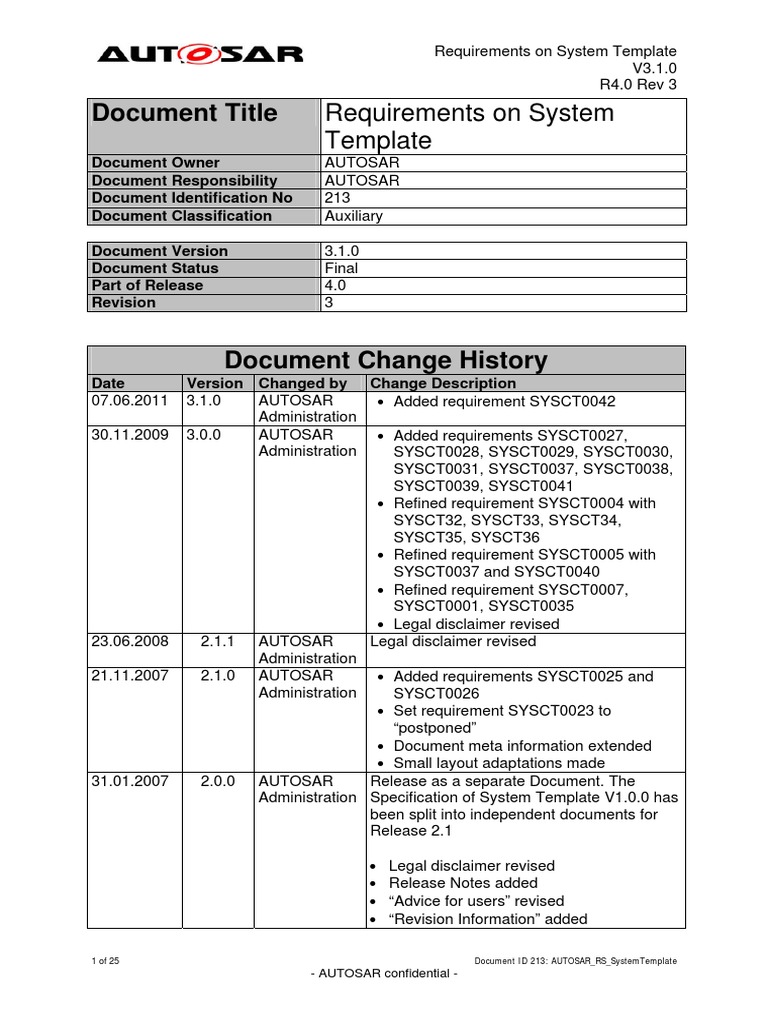 AUTOSAR RS SystemTemplate | PDF | Specification (Technical Standard) | Network Topology