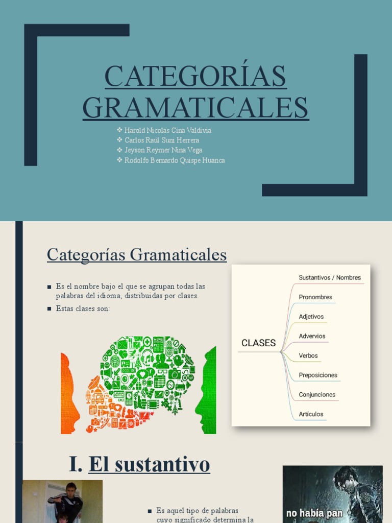 Categorías Gramaticales | PDF | Verbo | Adjetivo