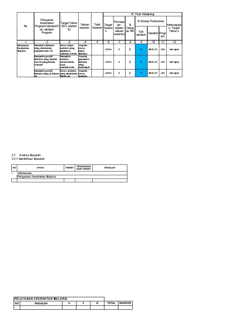 RUK Malaria Fik | PDF