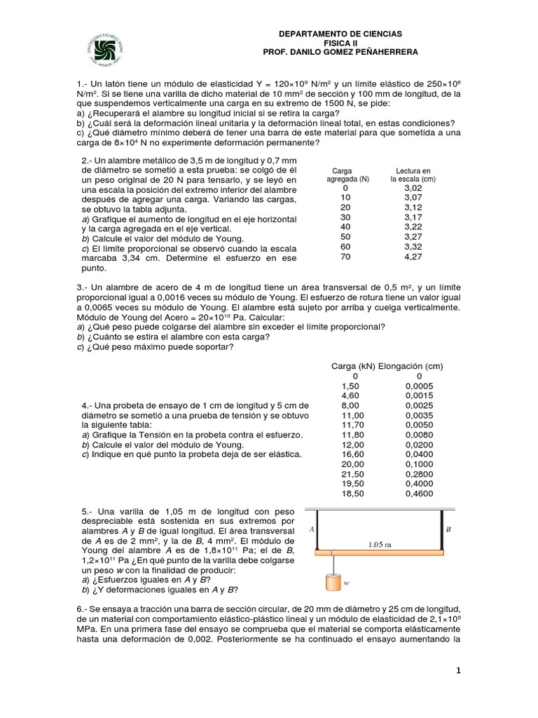 Separata de Ejercicios 01 - Elasticidad | PDF | El módulo de Young | Elasticidad (Física)