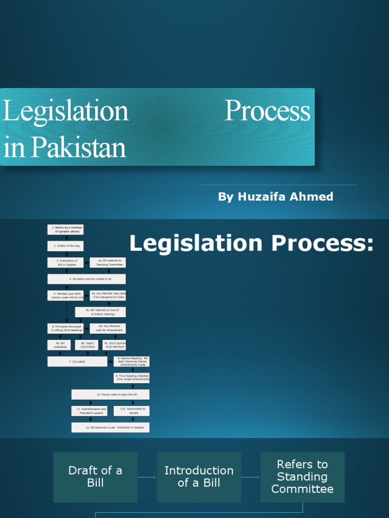 Legislation Process in Pakistan | PDF