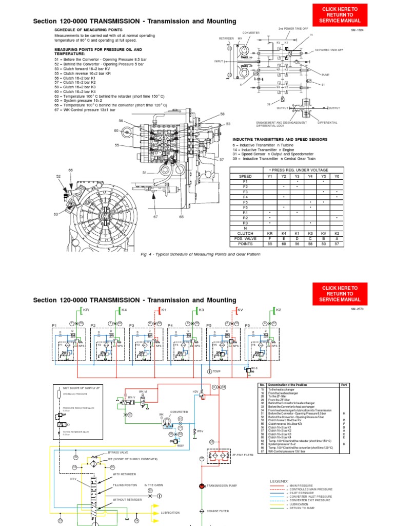 Ta 35 Hor | PDF | Valve | Brake