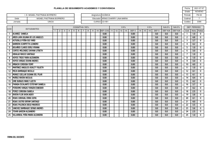 Planilla Notas Completa Digitada901 | PDF