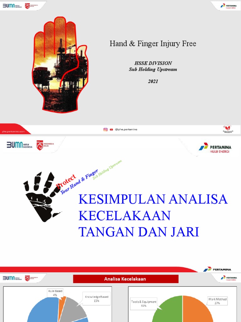 Program Hand & Finger Injury Free Campign | PDF