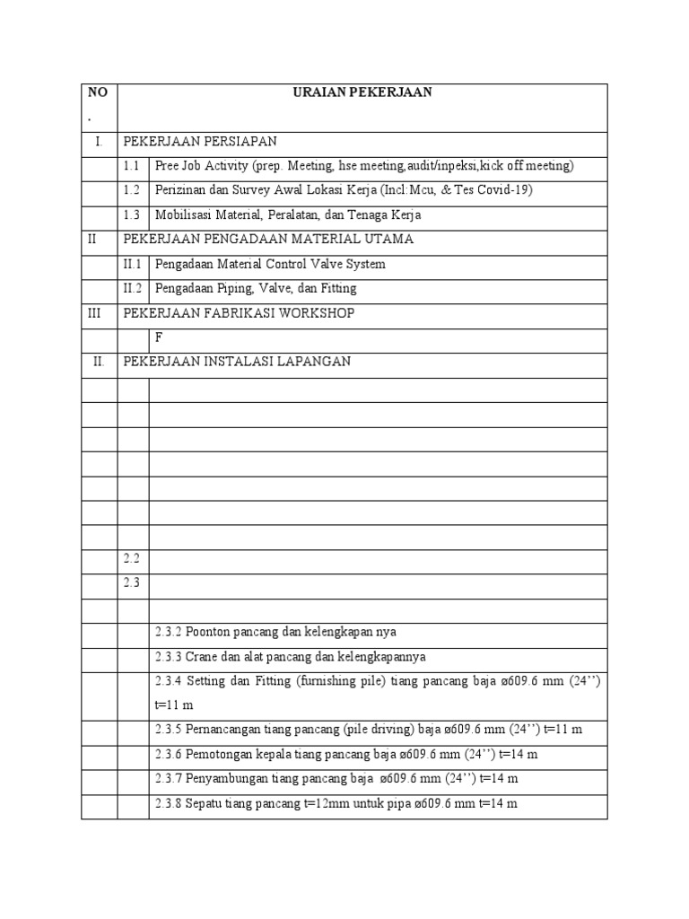 Rincian Pekerjaan Konstruksi dan Instalasi | PDF | Teknologi & Rekayasa