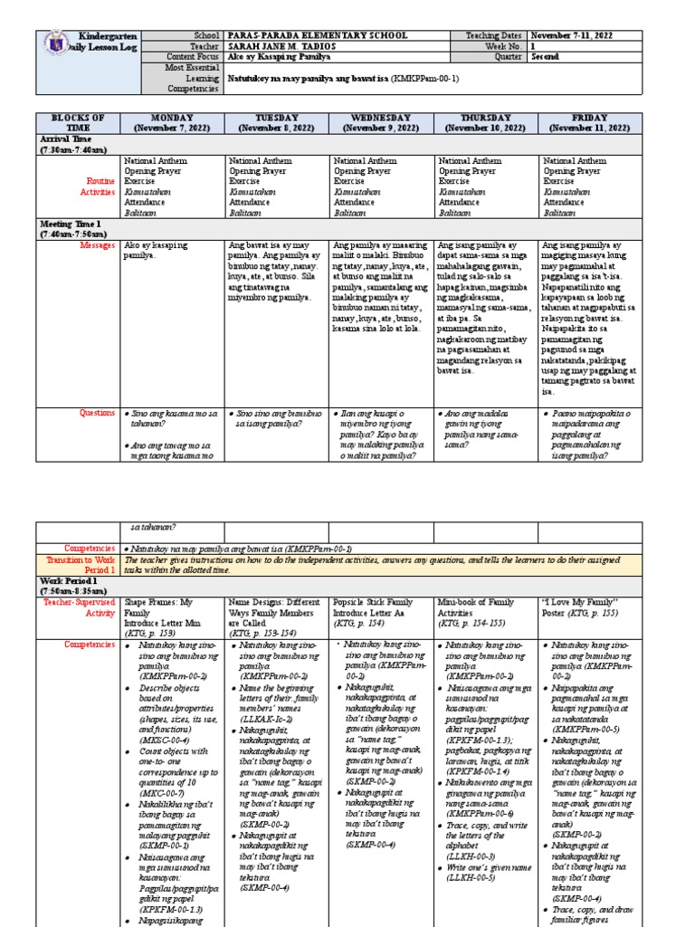 Kindergarten-DLL-MELC-Q2-Week 1 Asf | PDF