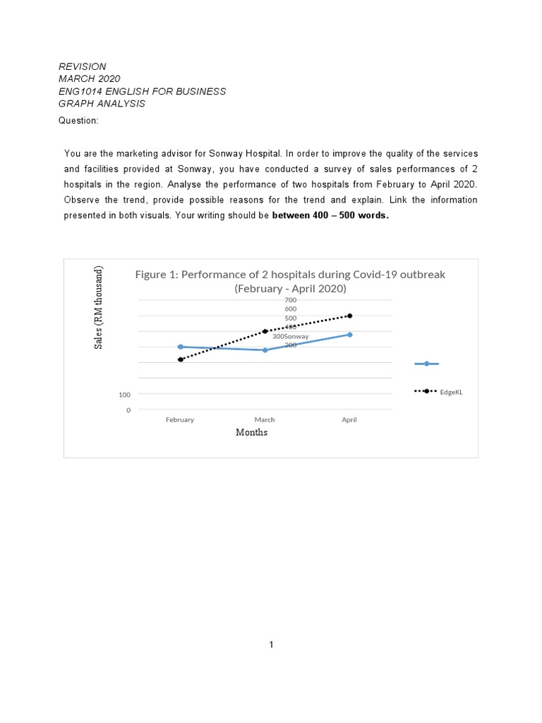 Data Analysis - Past Year Paper | PDF | Hospital | Medicine
