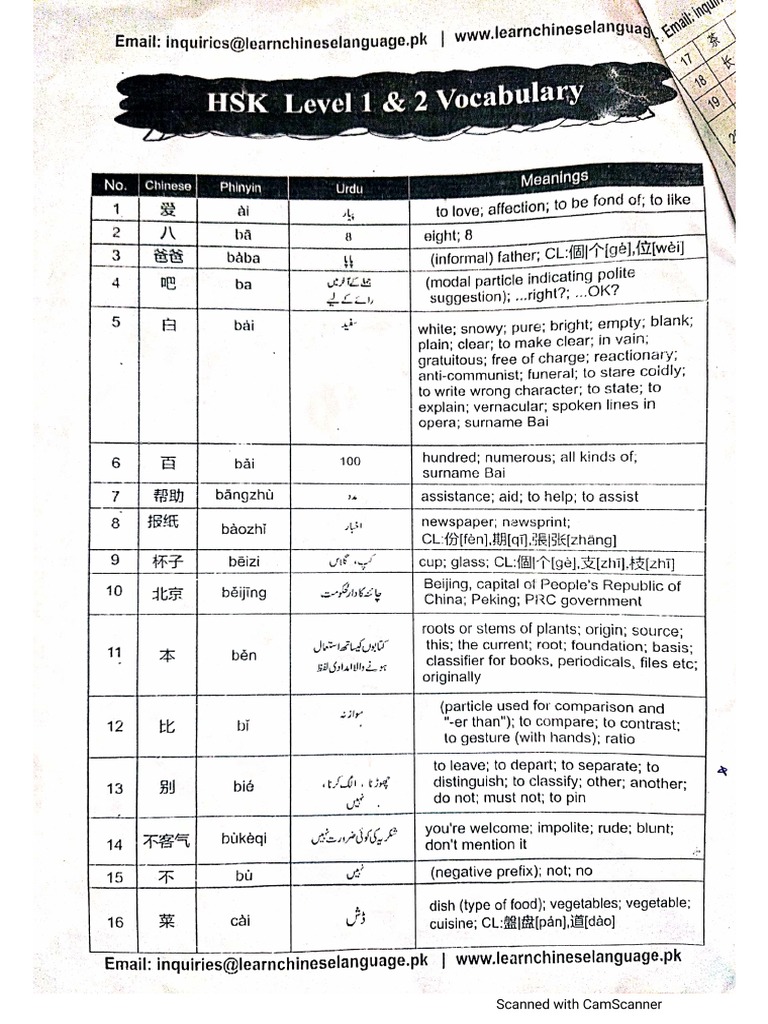 HSK Level 1 & 2 | PDF