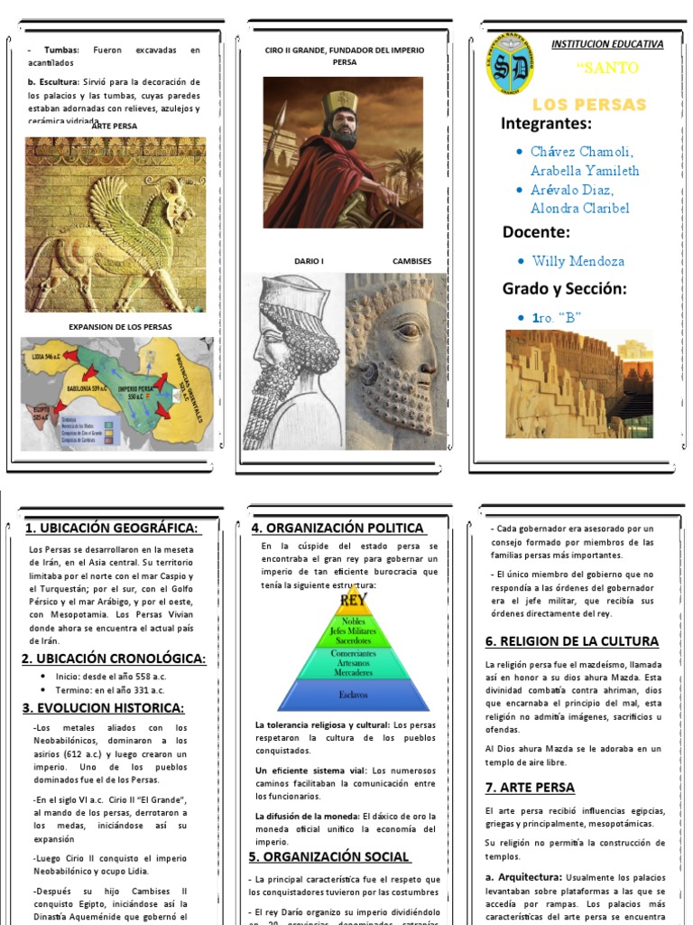 Triptico Imperio Persia | PDF | Imperio aqueménida | Corrí