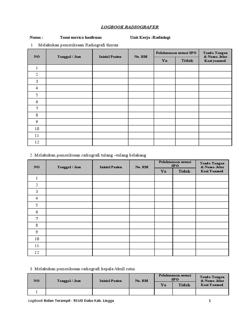 Lookbook Radiografer | PDF