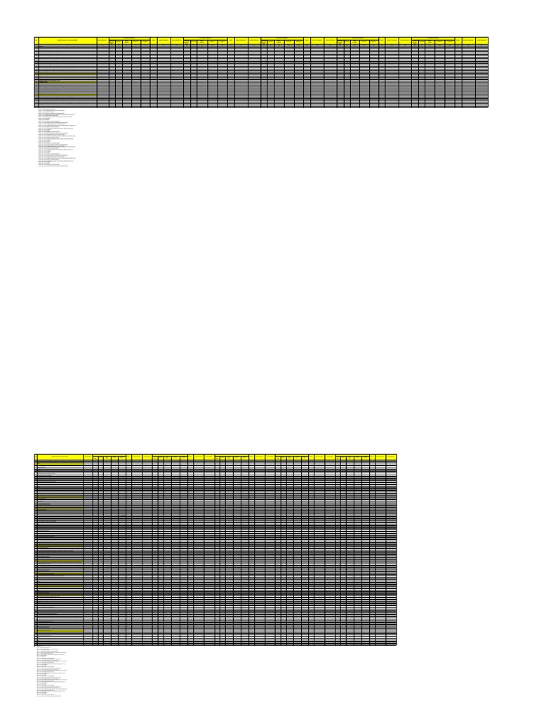 Contoh Tabel Renaksi Tahap 2 | PDF