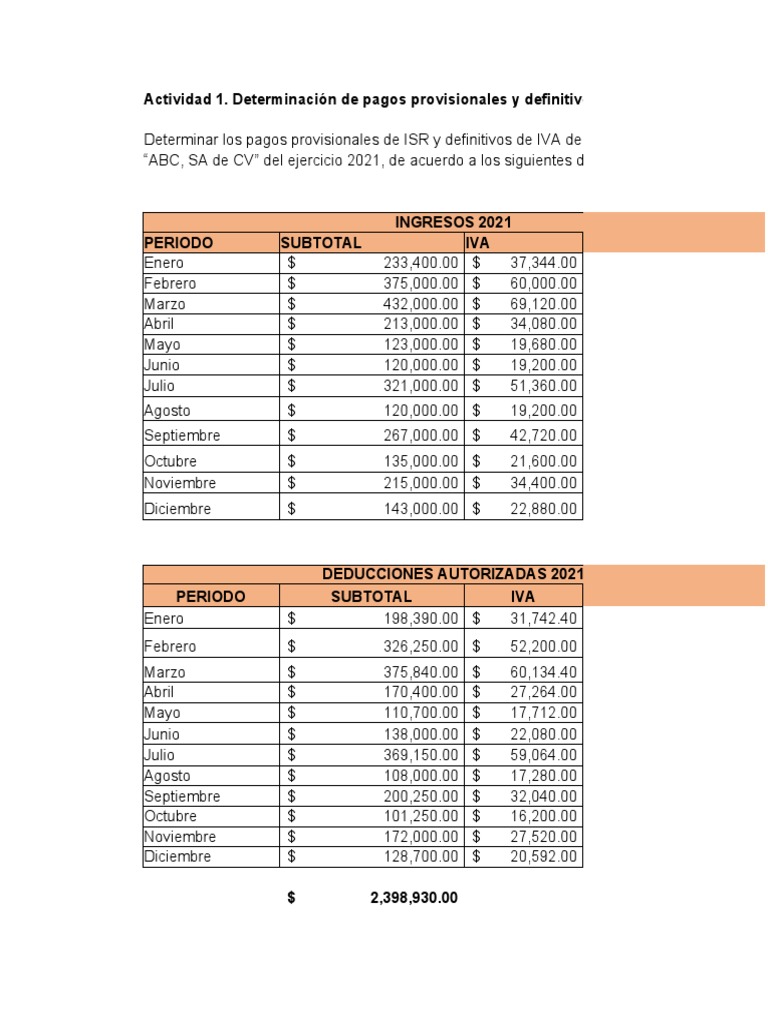 Actividad 1 Matilde Cruz 4to B | PDF | Economias | Finanzas del gobierno