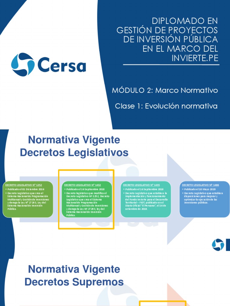 M2 C1 INVIERTE - PE - 3de13 | PDF | Infraestructura | Diseño