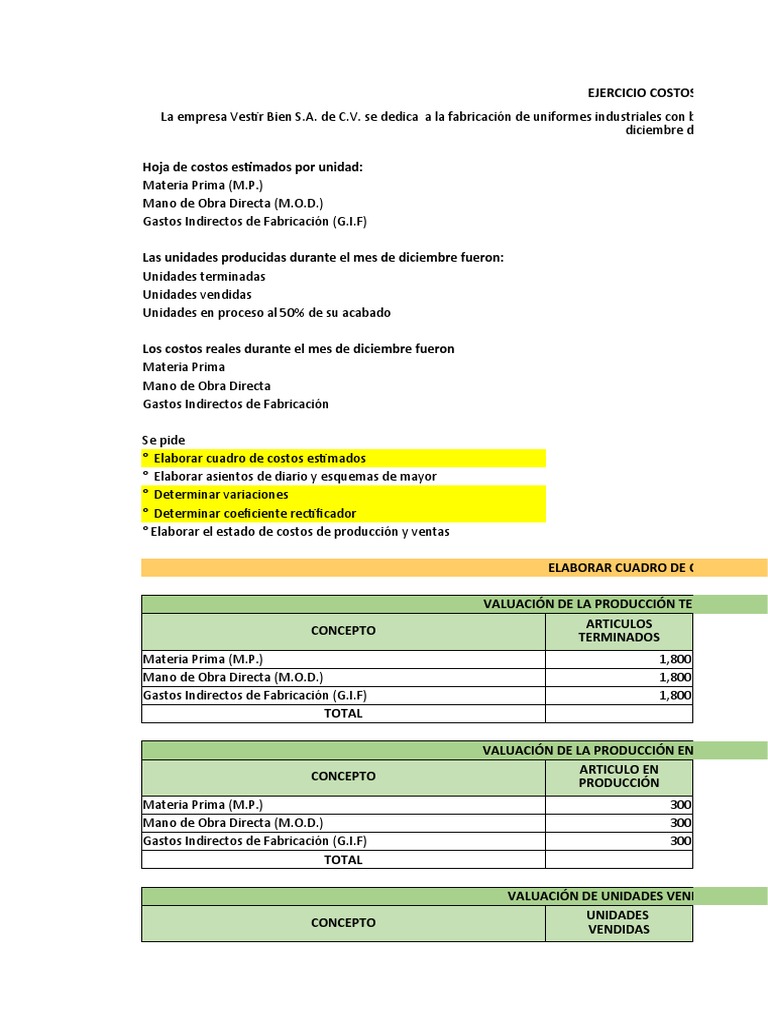 Ejercicio Costos Estimados | PDF | Economias