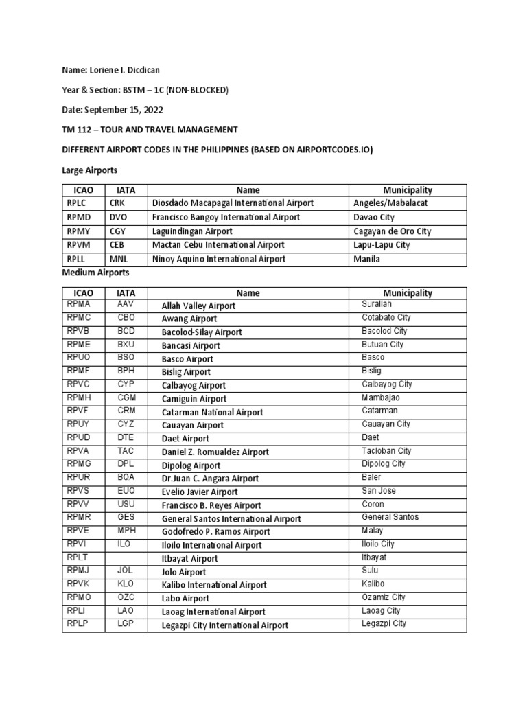 Airport Codes in The Philippines | PDF | Transport Infrastructure ...
