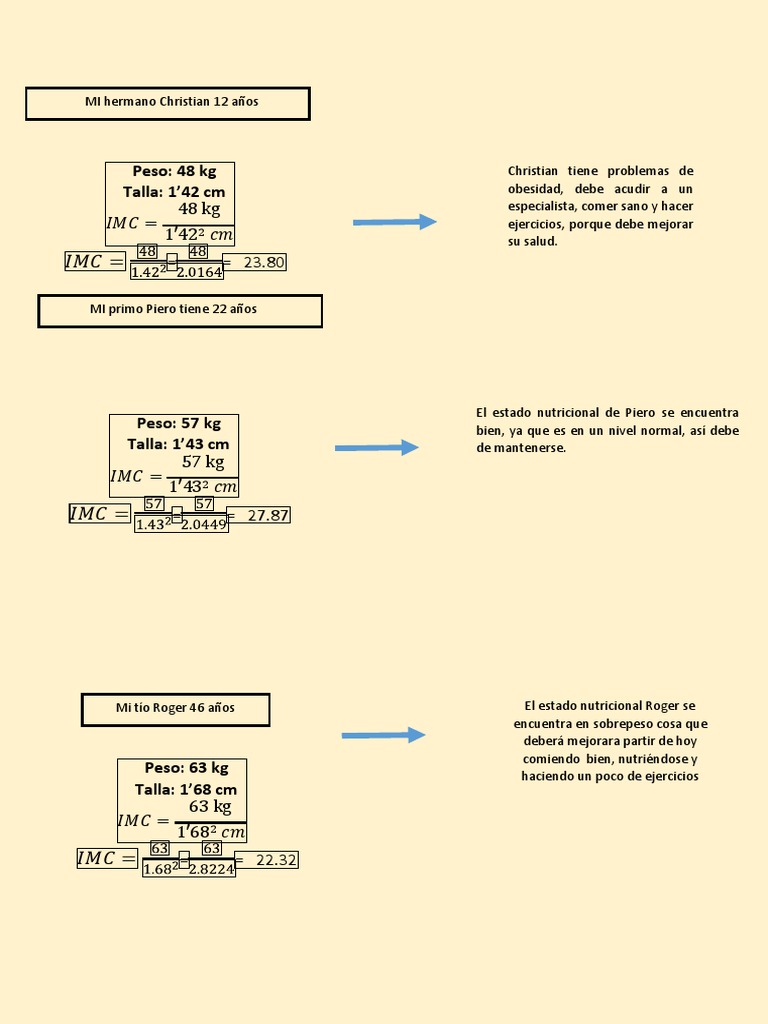 Imc 1 | PDF | Estilo de vida