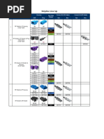 Burndy Installation Tooling Sys Chart | PDF | Brown | Yellow