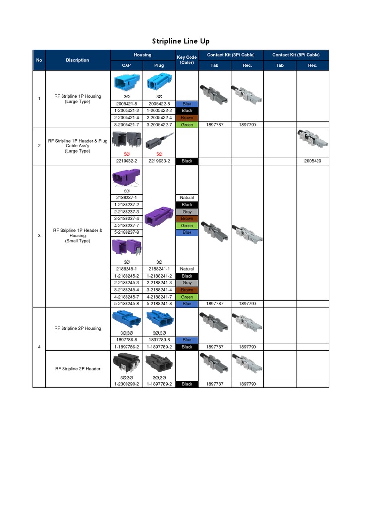 RF Stripline Line Up Guide | PDF | Techniques | Computer Graphics