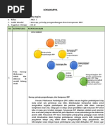 RPP Adalah Singkatan Dari | PDF