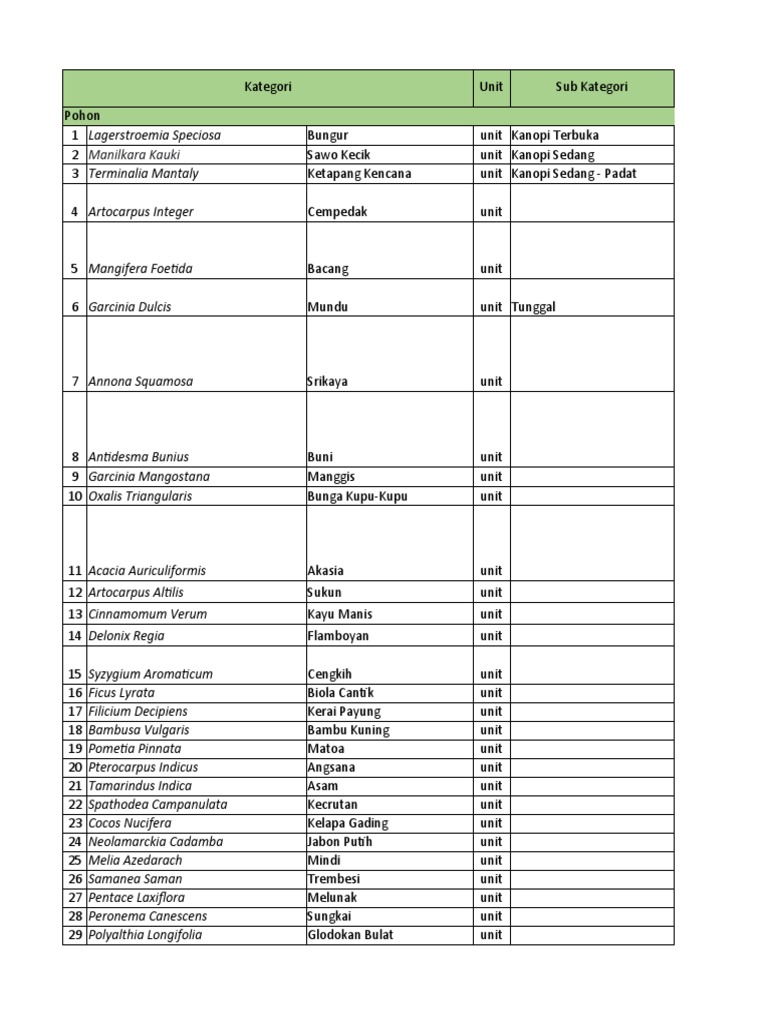 Green Plot Ratio Rev Kemenko PDF