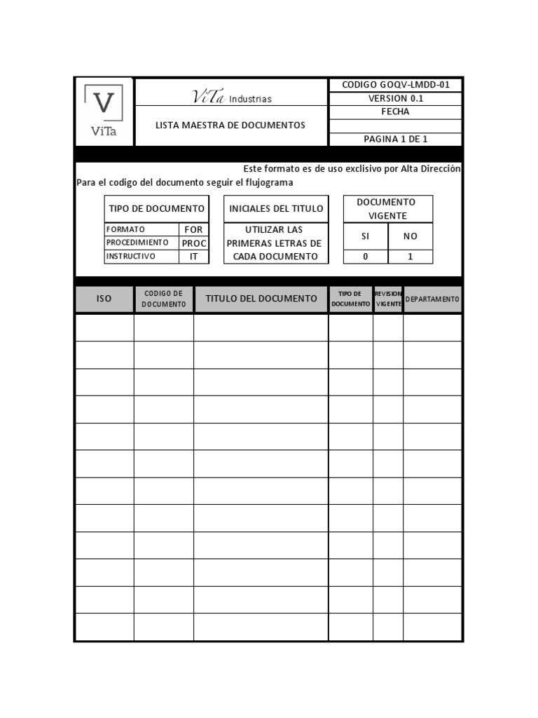 Formato de Lista Maestra de Documentos | PDF