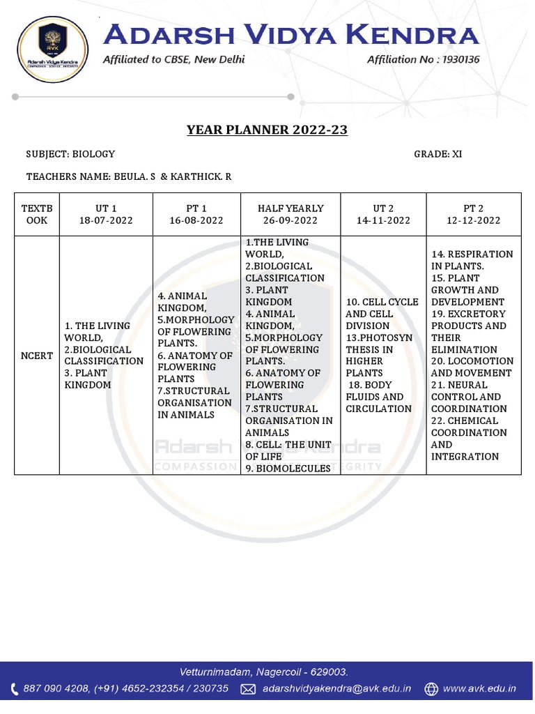 Biology Year Planner 2022-23 | PDF | Biology | Reproduction