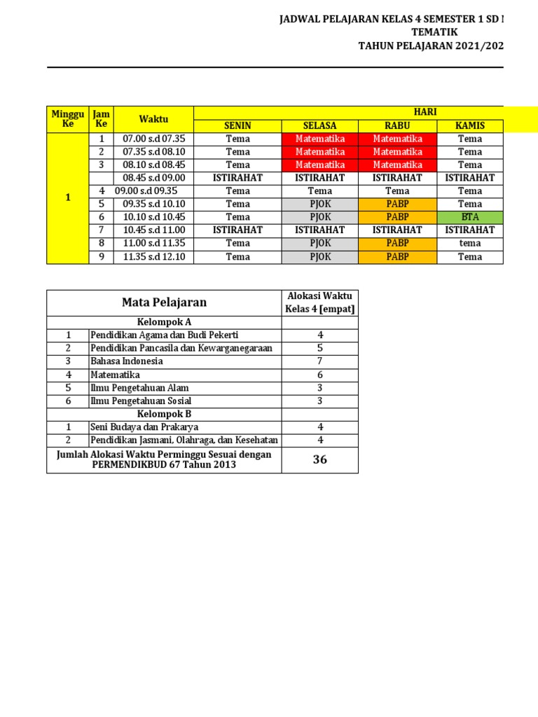 Jadwal Kelas 4 2021 | PDF