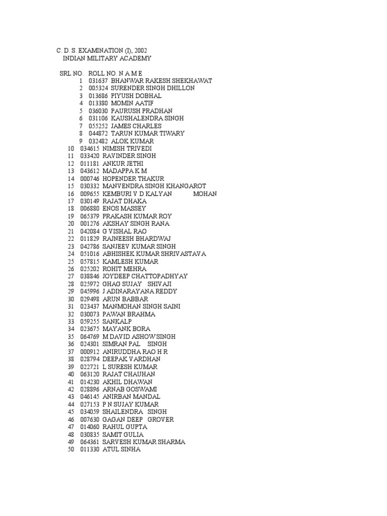 Result CDS 1 2002 | PDF