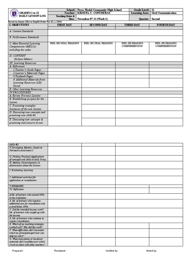 Rws-Week 1 | PDF | Teachers | Behavior Modification