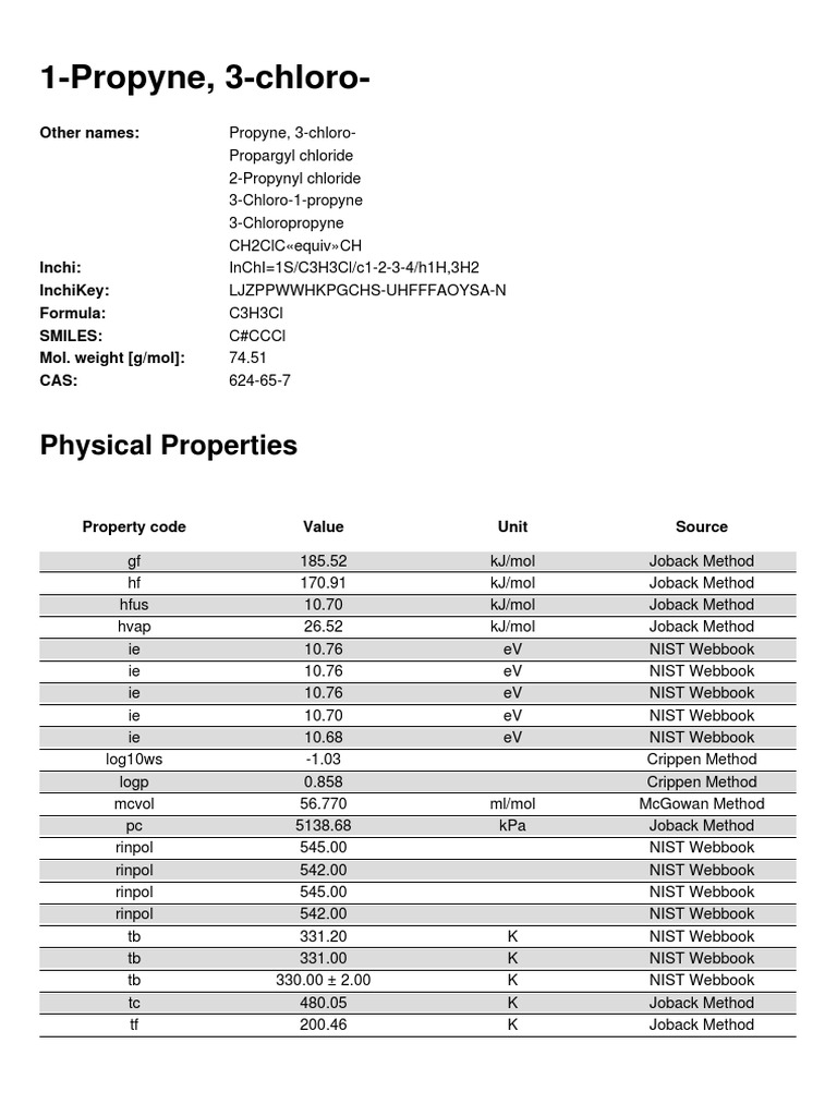 Chemeo - 56 906 4 - 1 Propyne 3 Chloro | PDF | Enthalpy | Chemistry