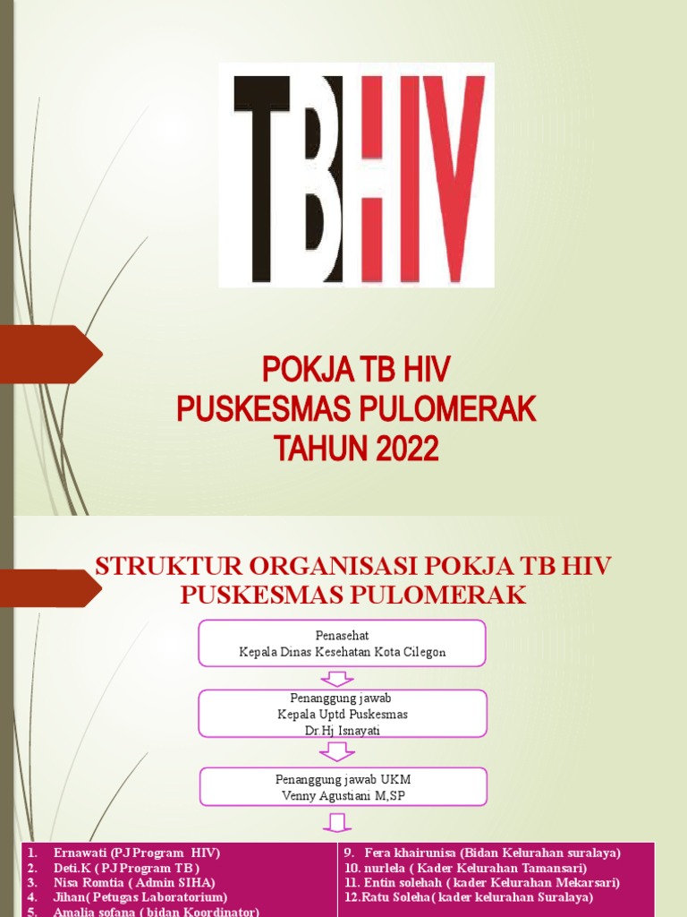 Template Monev Tb-Hiv | PDF