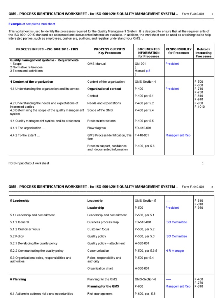 F-440-001 QMS-Processes | PDF | Quality Management System | Quality ...