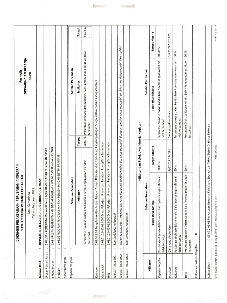 Dpa 2022 Drainase056 | PDF