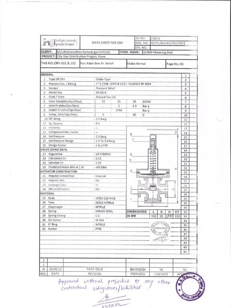 MNGL - CRV - Approved | PDF