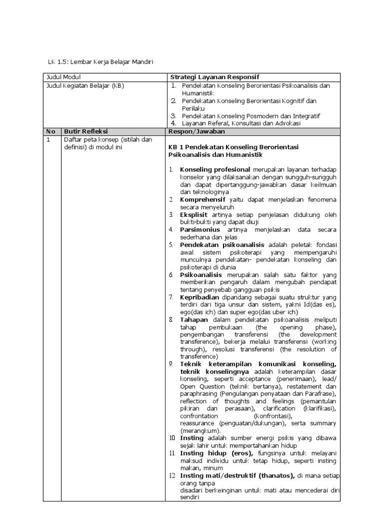 LK.1.5 Modul 5 Strategi Layanan Responsif-Dikonversi | PDF
