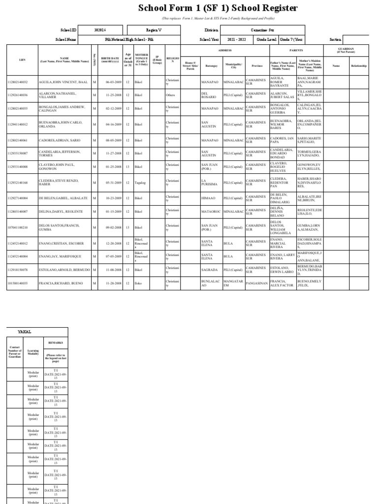 Sf1 - 2021 - Grade 7 (Year I) - Yakal | PDF