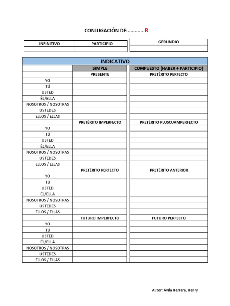 Conjugación De Verbos Una Guía Completa De Tiempos Verbales Pdf