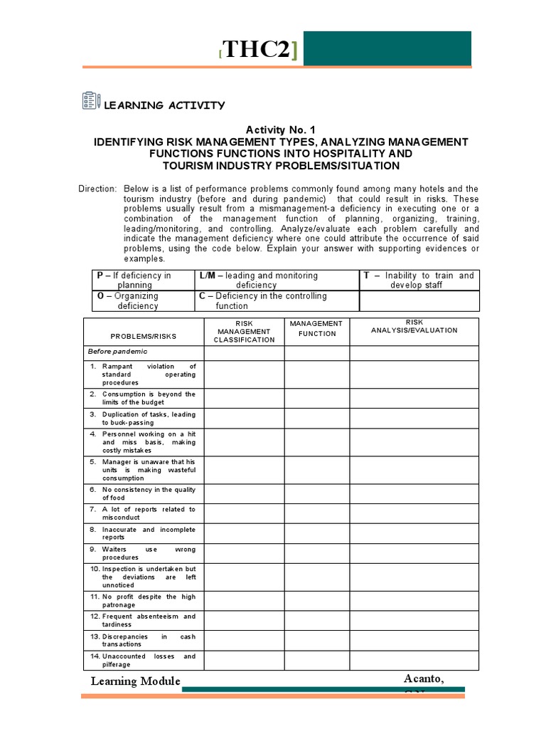 Unit 1 Learning Activity No. 1 | PDF | Risk Management | Risk
