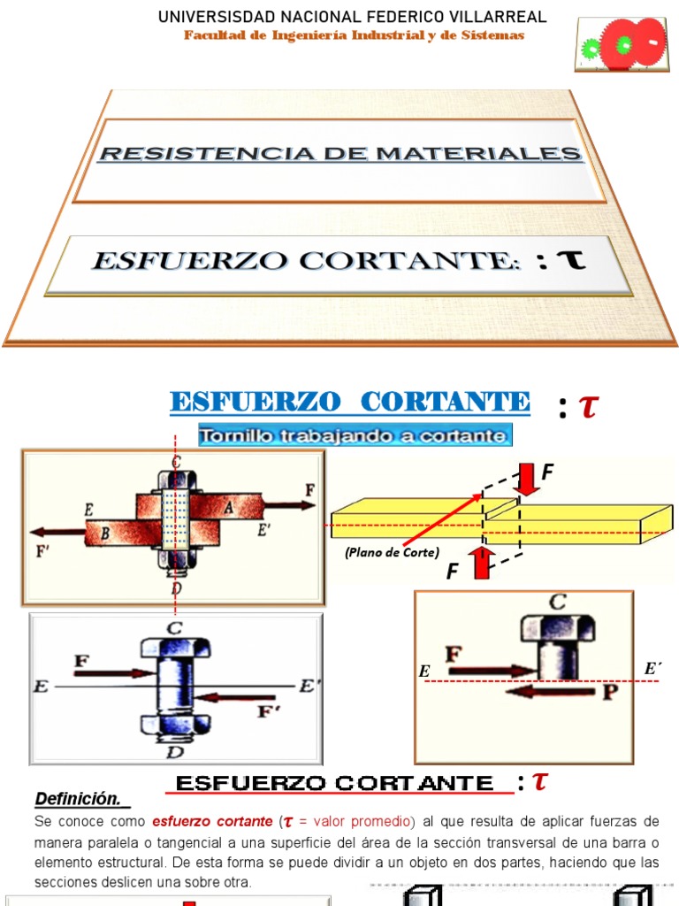 1.3 Esfuerzo Cortante - Esfuerzo de Corte Oblicuo o Tangencial | PDF ...