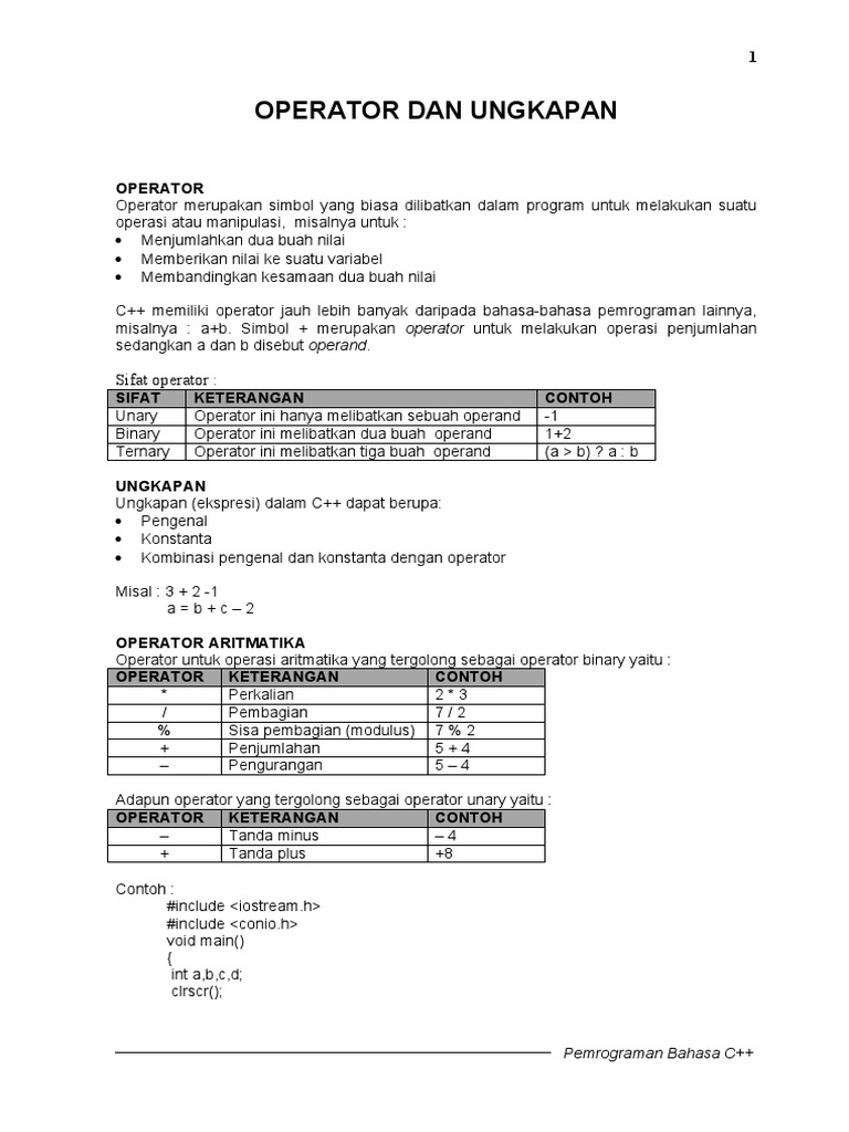 Pertemuan 3 C++ | PDF | Metode & Bahan Ajar | Komputer