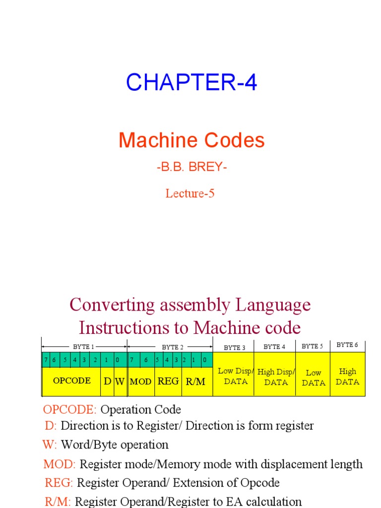 Chapter 4 | PDF | Assembly Language | Computing