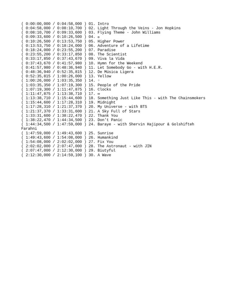 Coldplay's Music of the Spheres Album Tracklist | PDF
