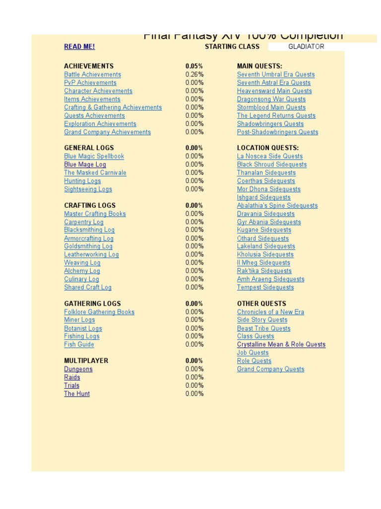 FFXIV Checklist 5.25 (New) | PDF
