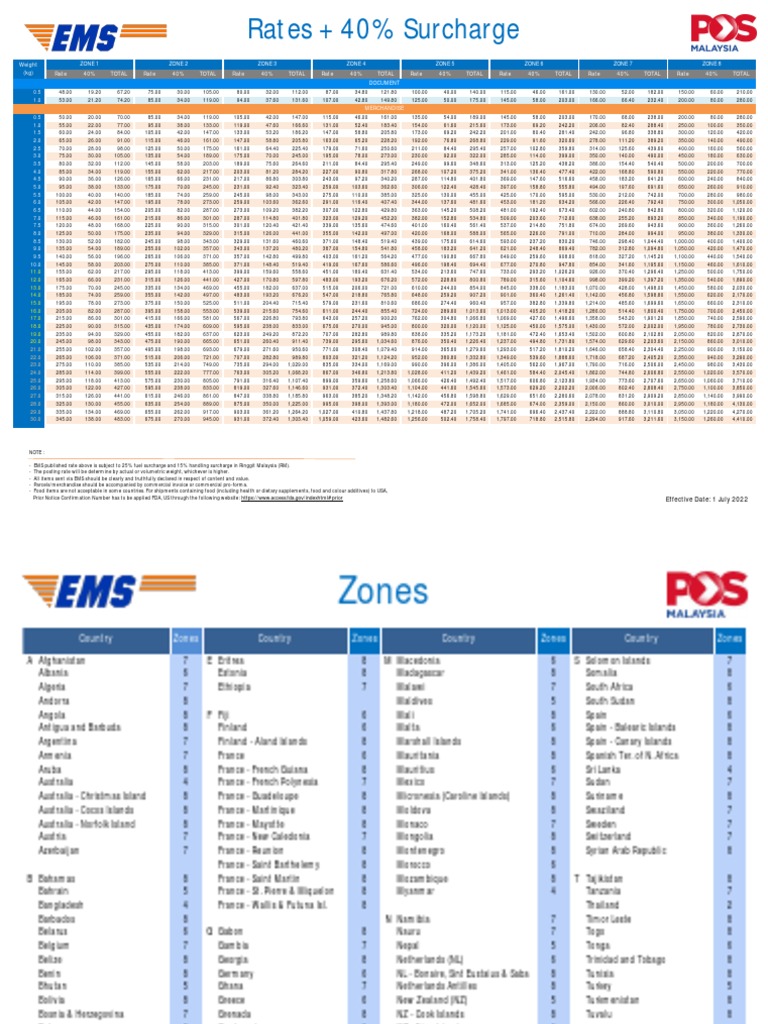 New EMS Rate Card - 01jul2022 | PDF | United Kingdom | Pro Forma