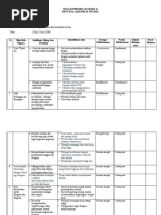 Contoh Analisis Isu Kontemporer Dengan Alat Analisis Apkl Dan Usg | PDF ...